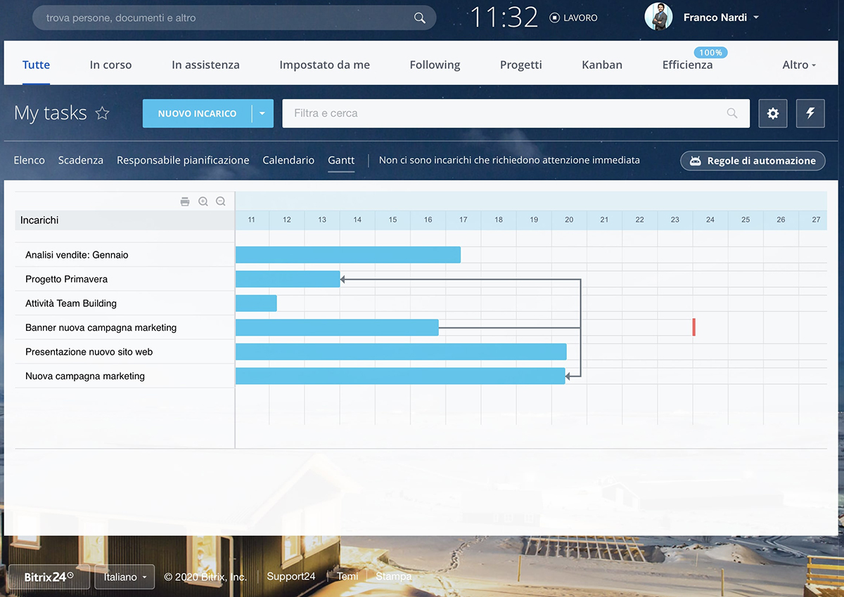 Software per la gestione dei progetti gratuito e leader